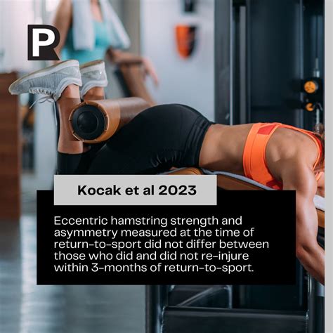 Physio Research On Linkedin 💡 Eccentric Hamstring Strength And Asymmetry Measured At The Time Of…