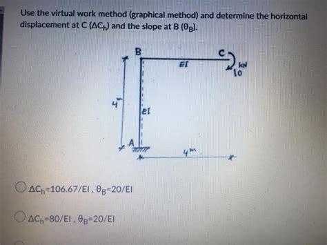 Solved Use The Virtual Work Method Graphical Method And