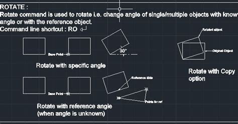 Cad Cae Basics Autocad Rotate Command