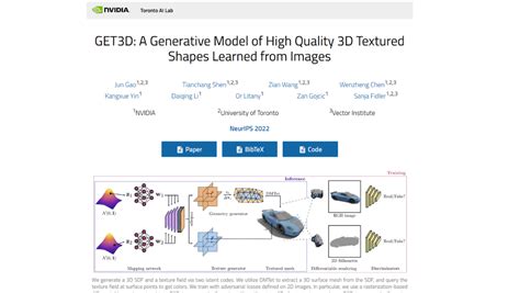 what is get3d nvidia in a nutshell [updated] aitoolmate