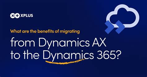 Michal Kokot On Linkedin Erp Dynamicsax Clouderp