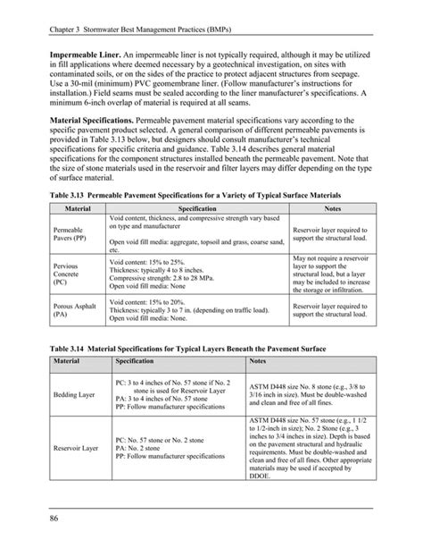 Stormwater Guidebookpermeable Pavement Systemspdf