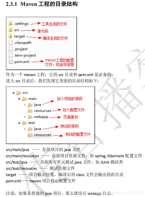 Maven工程目录结构maven项目 目录结构 Csdn博客 Maven工程目录结构maven项目 目录结构 Csdn博客