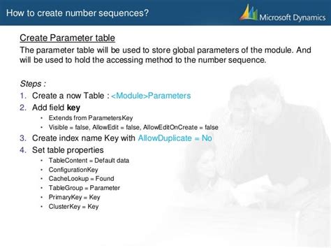 Microsoft Dynamics Ax2012 Number Sequence Framework Step By Step