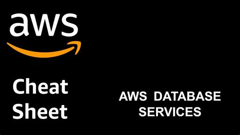 AWS Database Services Complete List QuadExcel Com