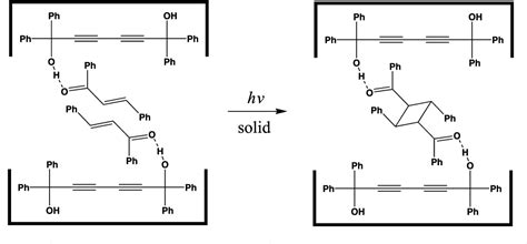 Figure From Solid State Reactivity Topochemistry Semantic Scholar