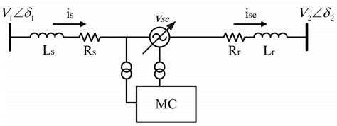 Matrix Converter Placed As Upfc In The System Configuration 2 Is