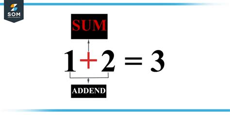 Sum Definition And Meaning