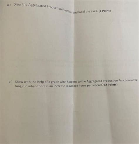 Solved A Draw The Aggregated Production Function And Label