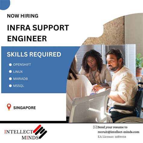 Robin On Linkedin Openshift Containerization Linux Mariadb Infraengineer