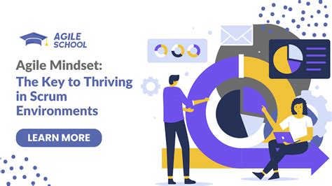 Agile Mindset Unlocking Success In Scrum Environments