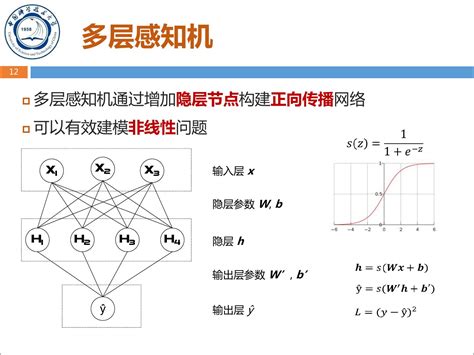 神经网络与深度学习