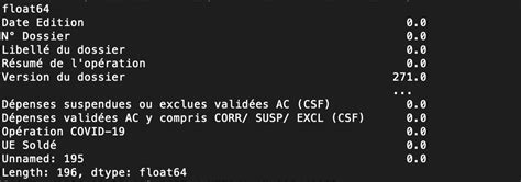 Python Sum Of A Column Pandas Sum Returns 00 Stack Overflow