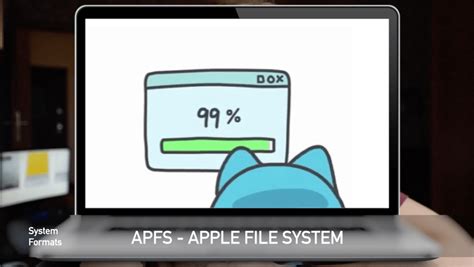 File System Explained Apfs Macos Extended Fat Exfat One Byte Academy