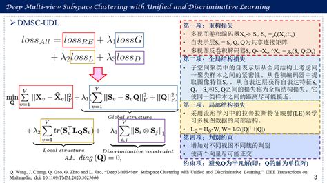 深度多视图子空间聚类 走看看