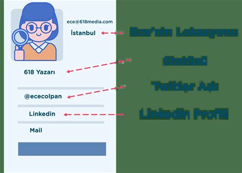 Link N As Na Ba Lama Rehberi
