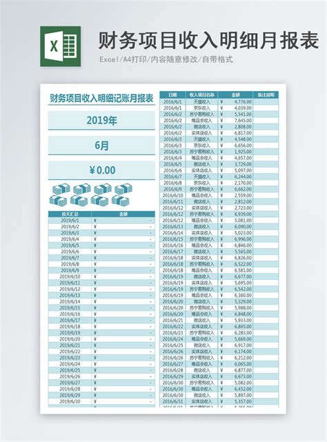 재무 프로젝트 수익 상세내역 월 보고서 Excel 템플리트 워드 워드 무료 다운로드 lovepik