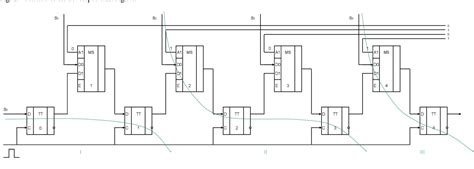 Figure 3 From The Functional Scheme Of Hardware Semafore For Parallel