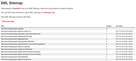 How To Submit Your Website To Search Engines An Easy Guide