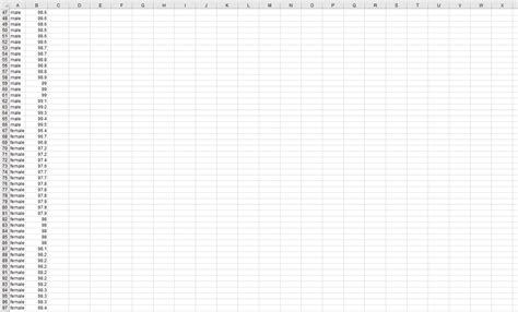 Solved A B C D E F G H K L M N J O P Q R Gender Body Temp Chegg