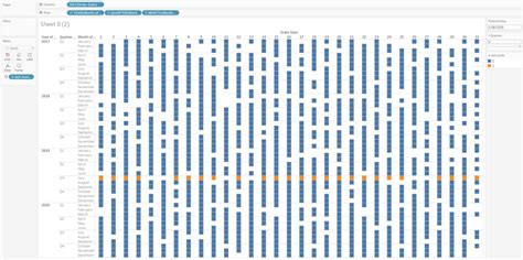 5 Custom Date Functions In Tableau The Data School Down Under