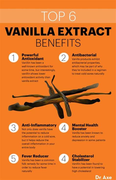 Pure Vanilla Extract Benefits Recipes And How To Make Dr Axe