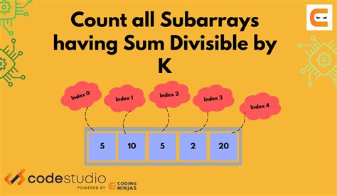 Subarray Sum Naukri Code 360