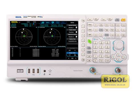 Rigol Announces NEW Real Time Spectrum And Vector Network Analysers