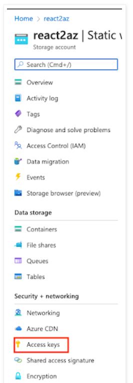 GitHub Ashish Sharma React Terraform Azure GithubActions Deploy ReactJS App To Azure Blob