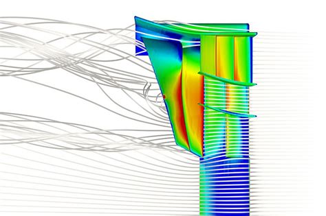 Simscale Cfd Fea And Thermal Simulation In The Cloud Cae