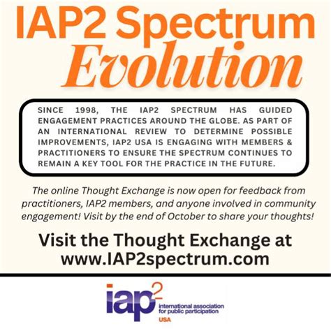 Iap2 🗣️ Help Shape The Future Of The Iap2 Spectrum 🗣️ For Over 25