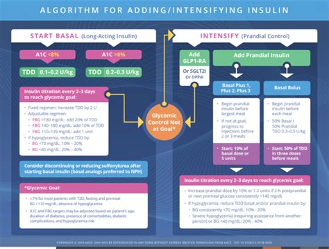 This Entry Was Posted In Medical News Bookmark The Permalink