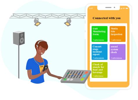 Assign Forms Data Interactive Forms
