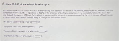 Solved Problem 10022 Simple Non Ideal Rankine Cycle With
