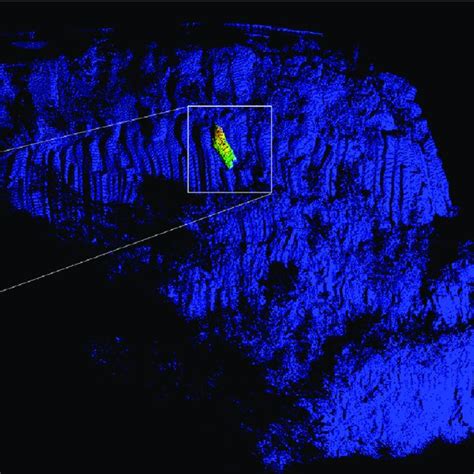 comparison of the sequential tls datasets each point of the 3 d point