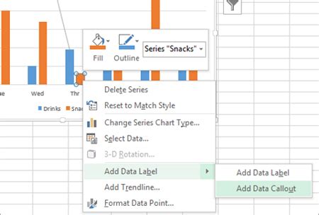 Adding Rich Data Labels To Charts In Excel Microsoft Blog
