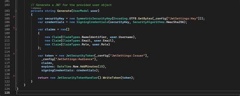 Is It Normal For A Jwt Made With Cnet To Contain These Urls Rcsharp