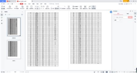 Ascii码对照表（python代码实现打印，python Docx库 Xlwt库 Fpdf库） Python打印ascii码 Csdn博客