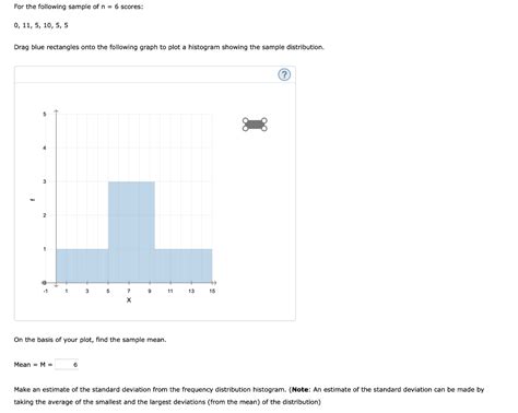 Solved For The Following Sample Of N 6 Scores 0 11 5