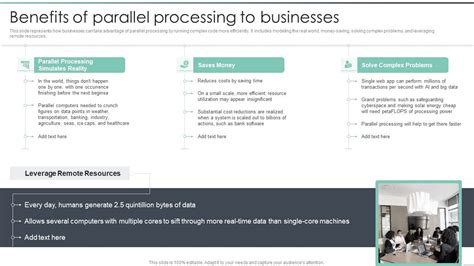 Parallel Computing Processing Benefits Of Parallel Processing To Businesses