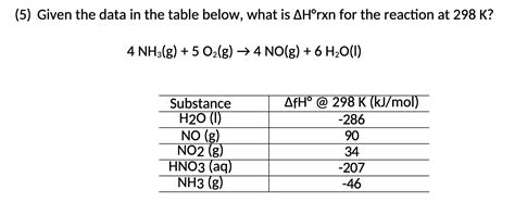 solved 5 given the data in the table below what is Δh∘rxn