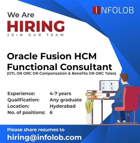 Srinivasa Kumar Doppalapudi Dsk Posted On Linkedin