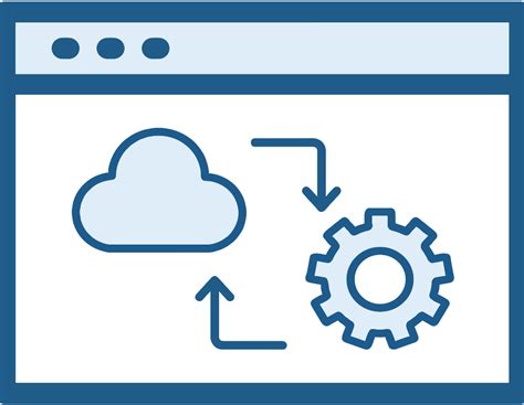 Aws Api Gateway Client Amazon Api Gateway Alternative Scand
