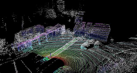 Accumulated Lidar 3d Points Using Vehicle Motion The Wall Of The