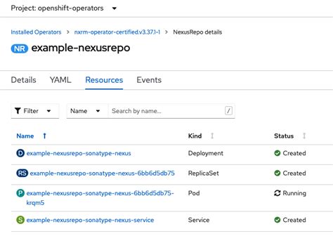 maven deploy with nexus repository in openshift 4 hi i m angela