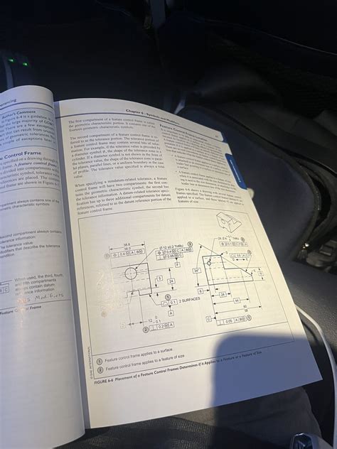 Gdandt Manufacturing Missswiss Quality Precision Measurement