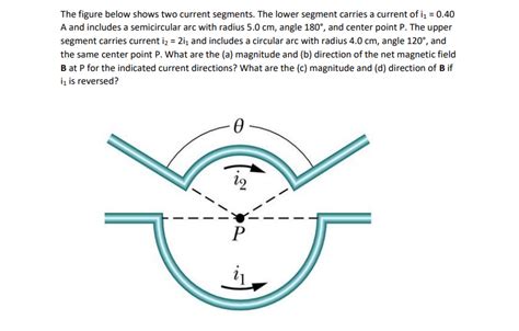 solved the figure below shows two current segments the
