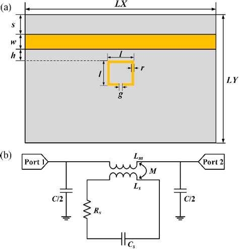 Figure 2 From A Microwave Sensor With Split Ring Resonator Structure