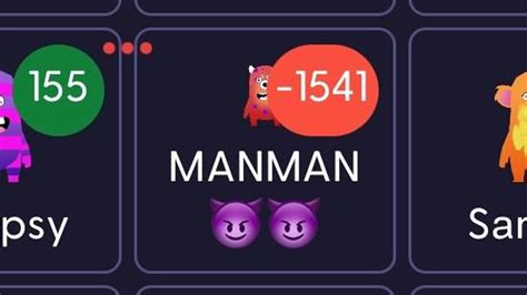 Manman Classdojo Know Your Meme