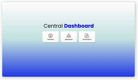 Dataanalyst Powerbi Uiux Sharavn Rao